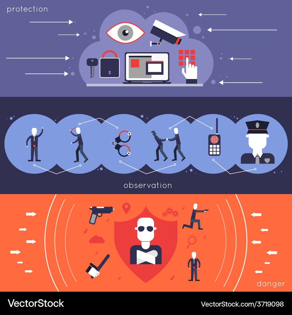 Security guard banner Royalty Free Vector Image