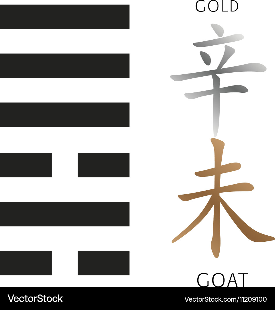 Symbol of i ching Royalty Free Vector Image - VectorStock