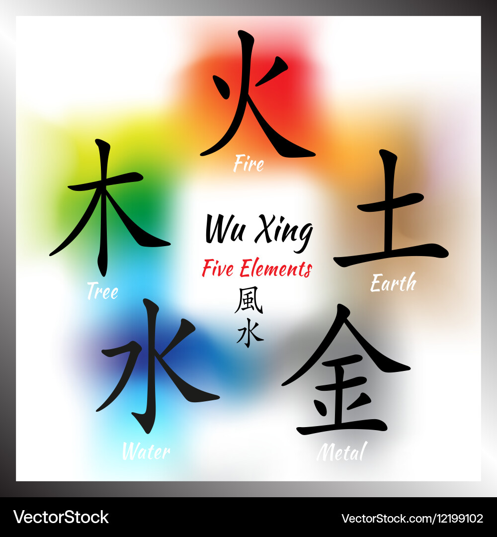 Five feng shui elements set Royalty Free Vector Image