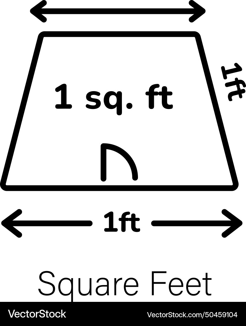 Square feet Royalty Free Vector Image - VectorStock