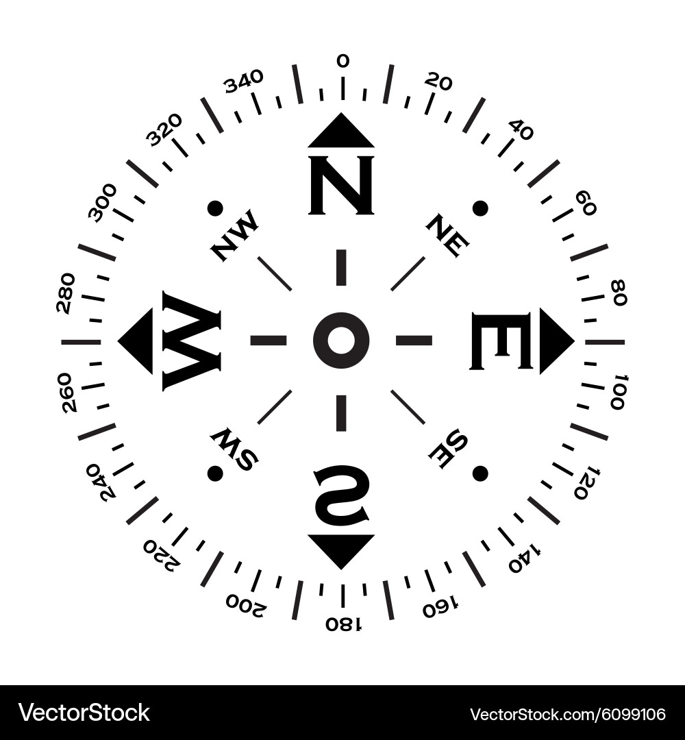 Compass Royalty Free Vector Image - VectorStock