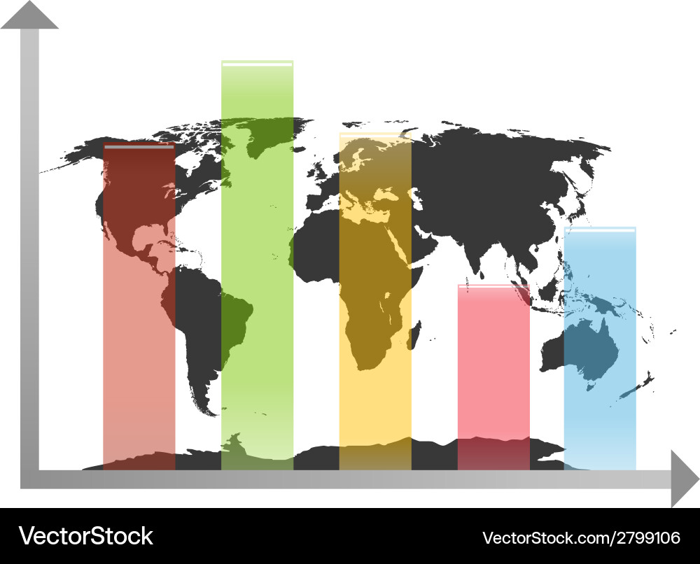 World map chart Royalty Free Vector Image - VectorStock