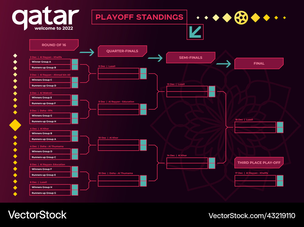 Results and standing tables Royalty Free Vector Image