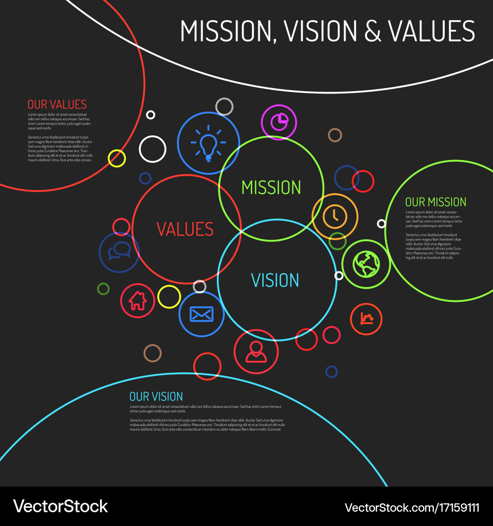 Dark mission vision and values statement diagram Vector Image