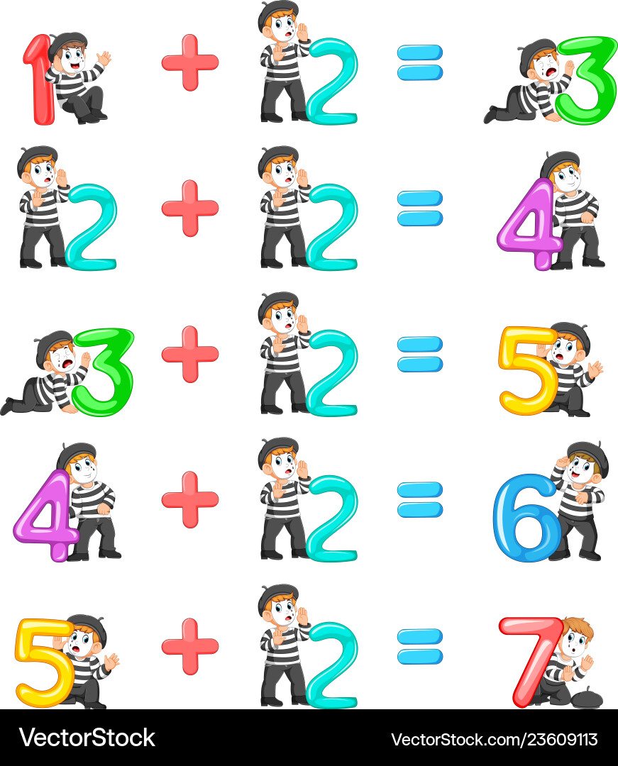 Number increment from 3 until 7 Royalty Free Vector Image