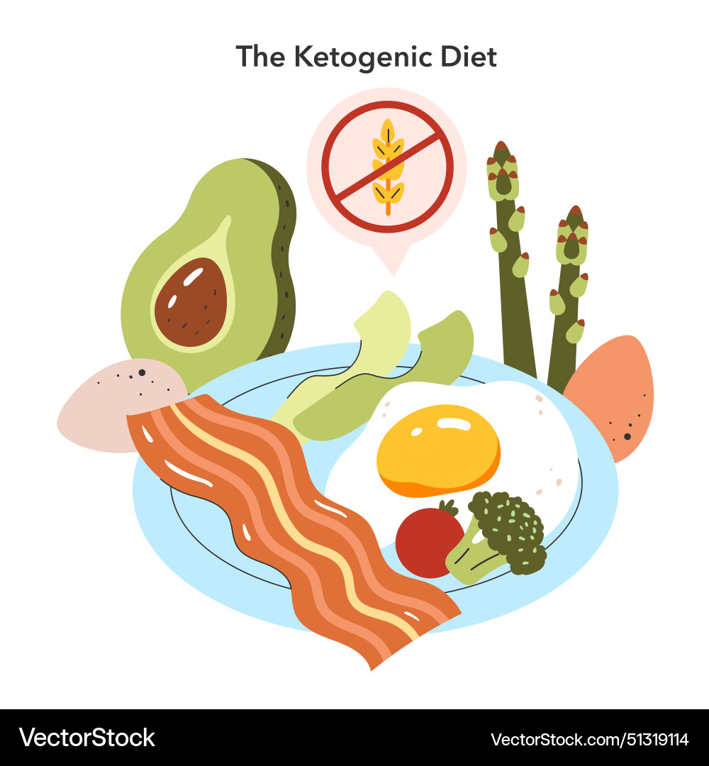 Dietary trends flat Royalty Free Vector Image - VectorStock