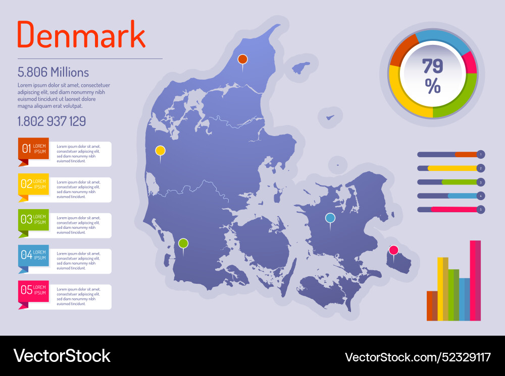 Flat denmark map infographic Royalty Free Vector Image