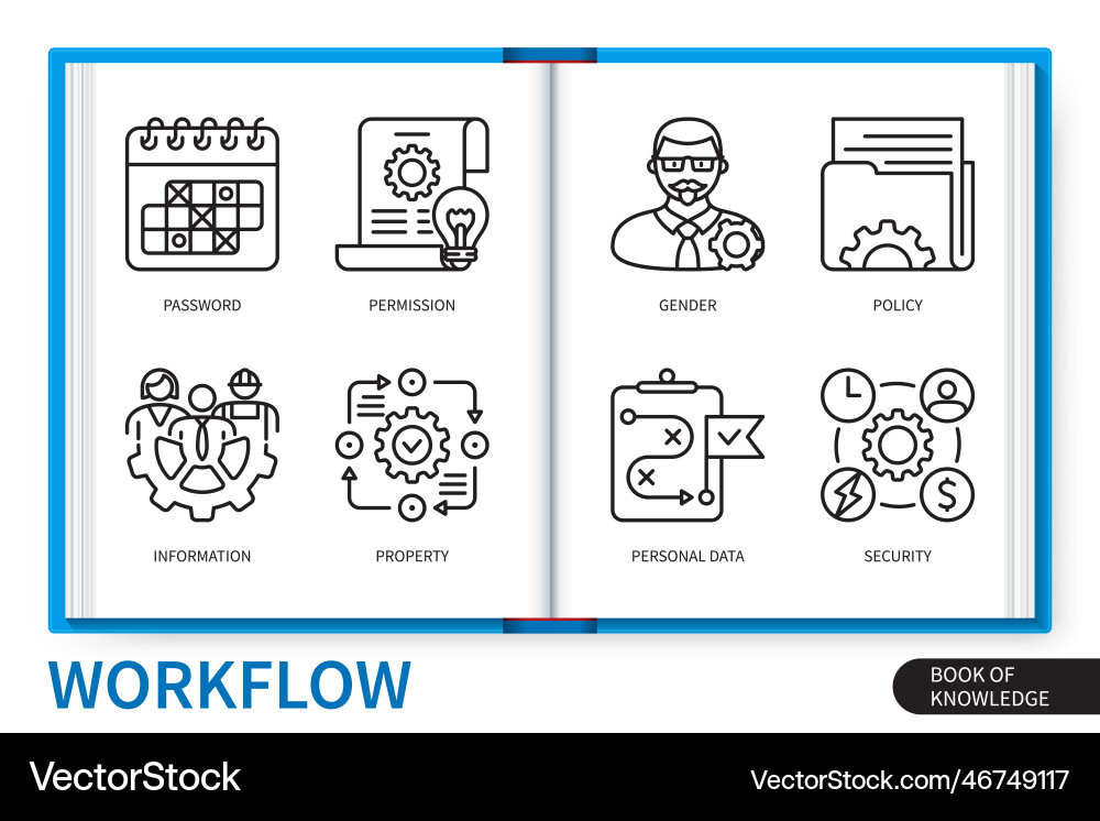 Workflow infographics linear icons collection Vector Image