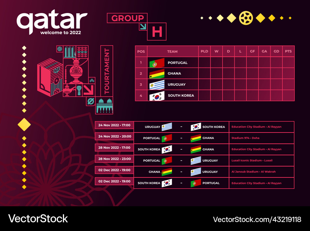 Results and standing tables Royalty Free Vector Image