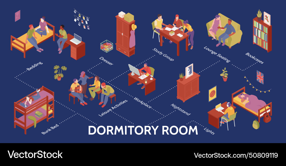 Student dormitory room infographics Royalty Free Vector