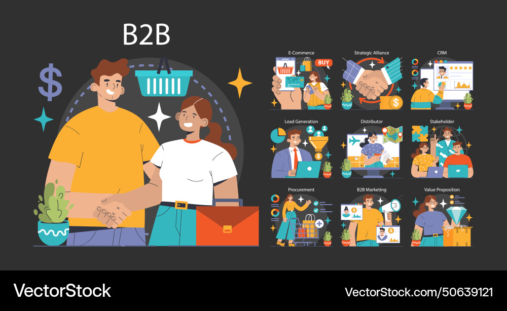 B2b commerce set flat Royalty Free Vector Image