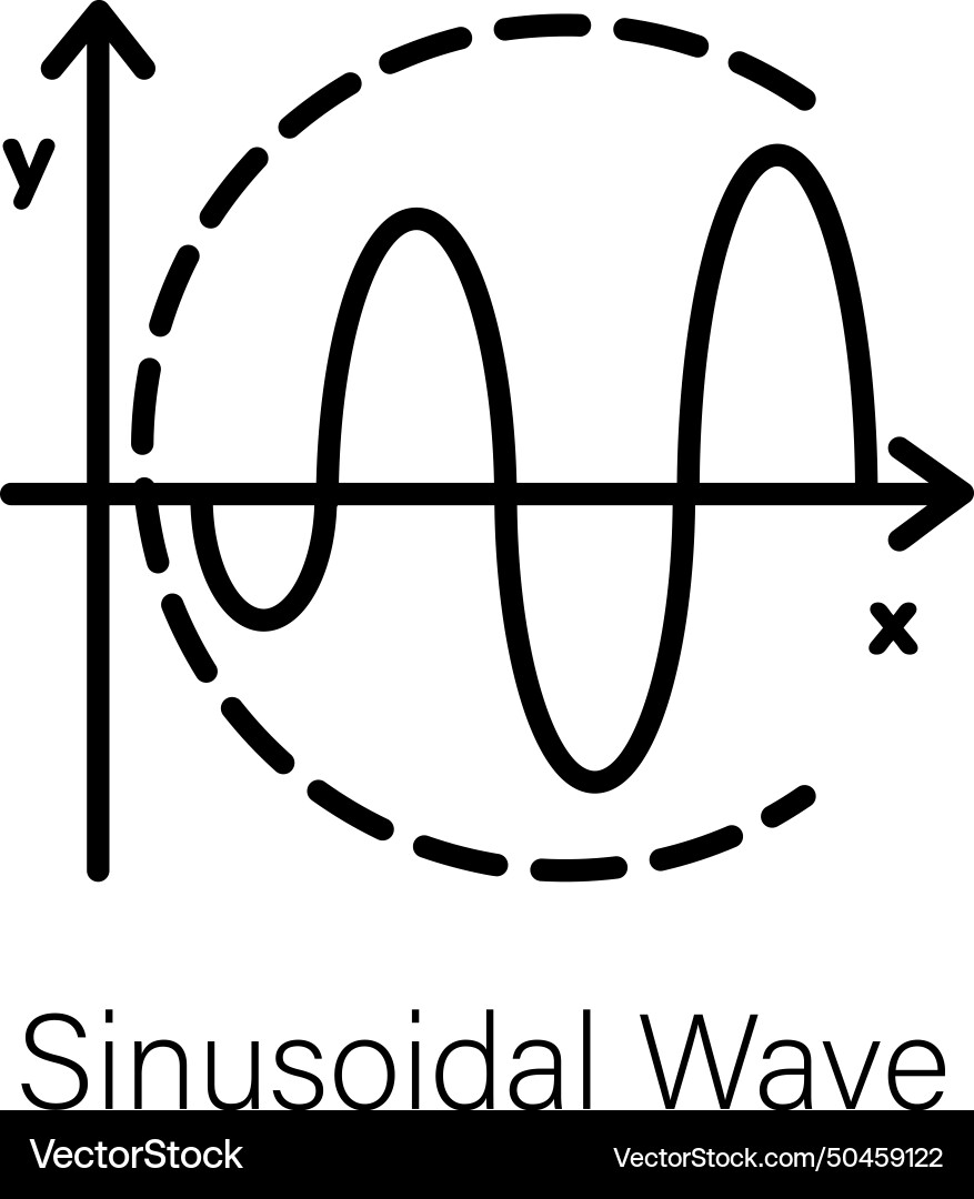 Sinusoidal wave Royalty Free Vector Image - VectorStock