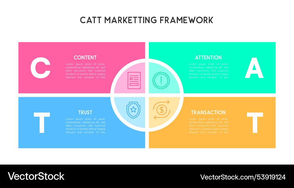 Colorful catt marketing framework diagram Vector Image