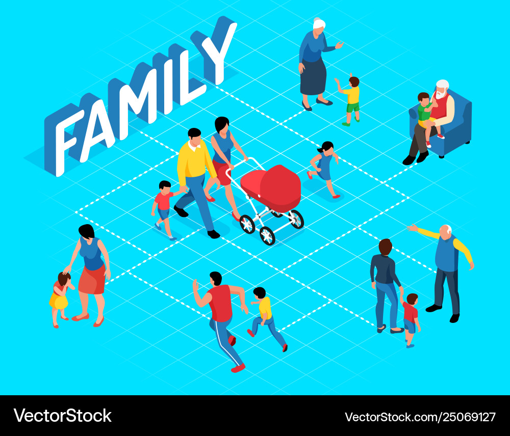 Family isometric flowchart Royalty Free Vector Image