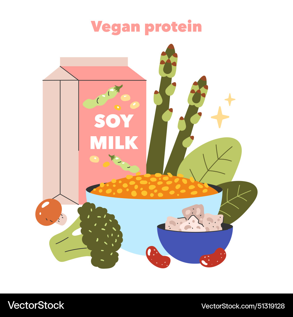 Emerging ingredients flat Royalty Free Vector Image