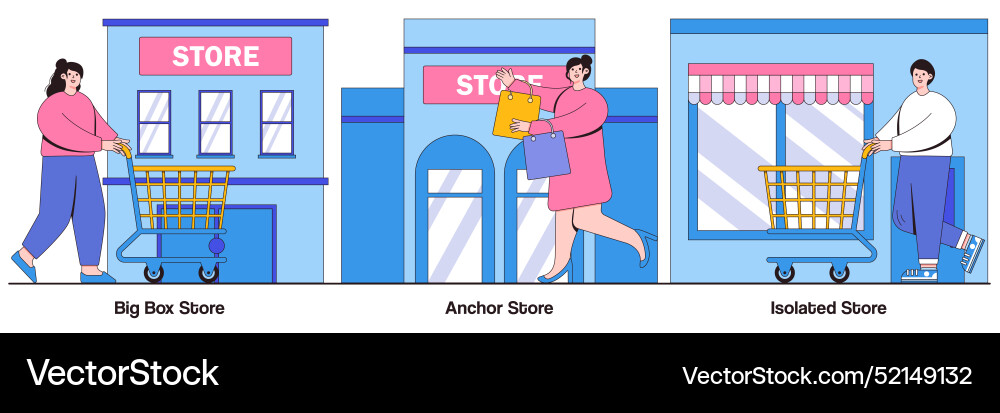 Big box anchor and isolated store with people Vector Image