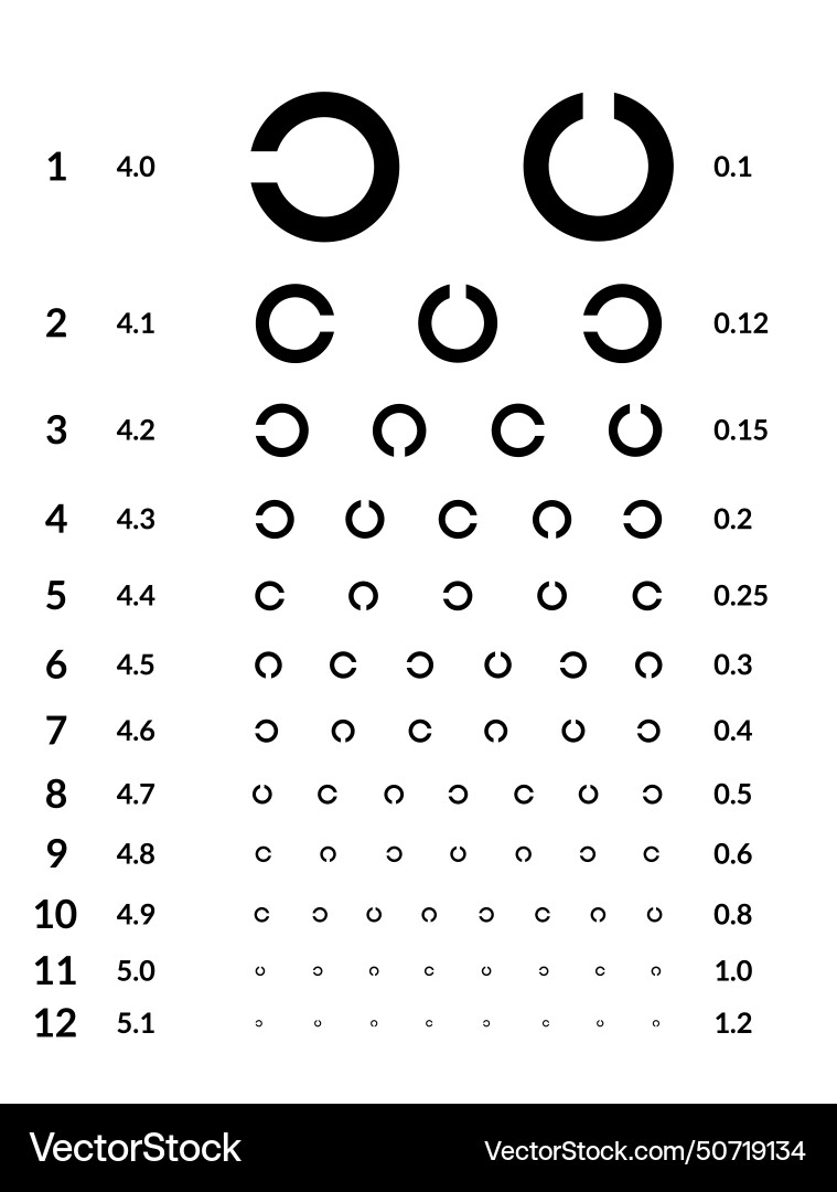Eye test chart vision exam optometrist Royalty Free Vector