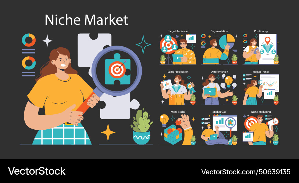 Niche market dark or night mode set exploring Vector Image