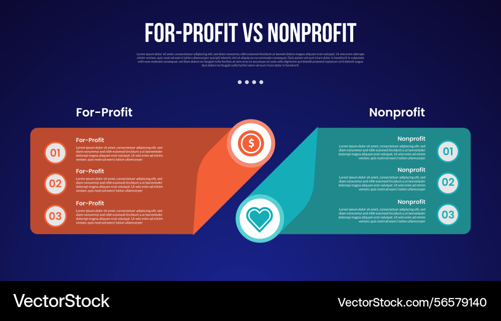 For profit vs nonprofit infographic Royalty Free Vector