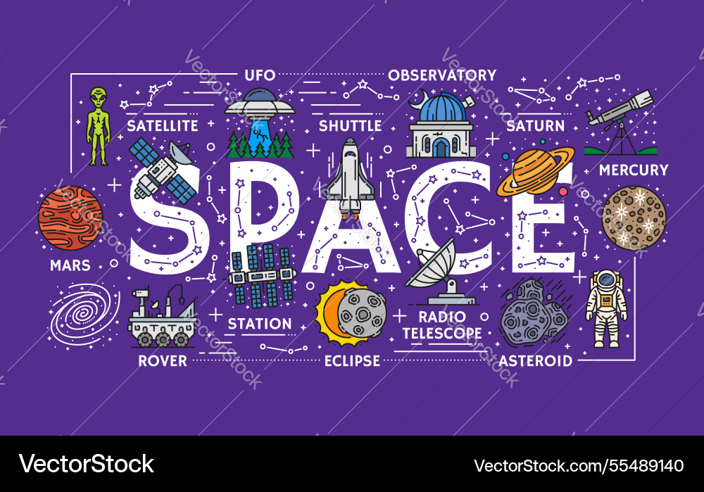 Line galaxy space icons banner with cosmic items Vector Image