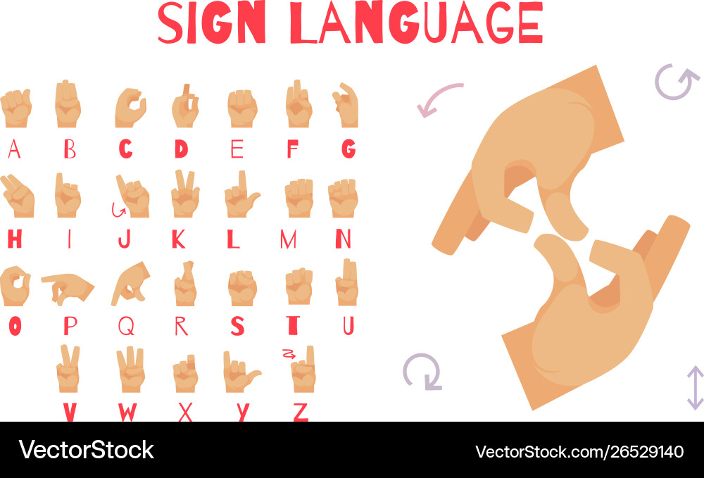 Sign language poster Royalty Free Vector Image