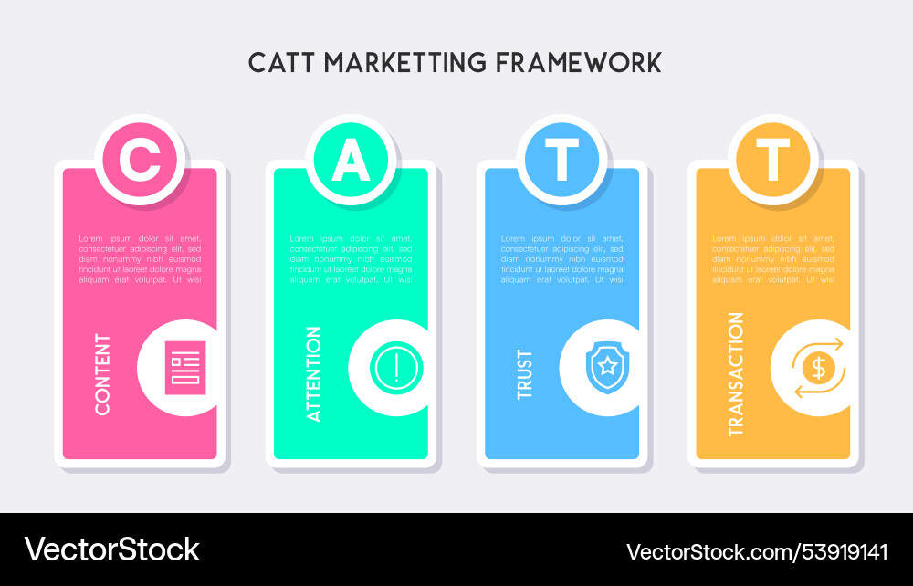 Modern catt marketing framework infographic with Vector Image