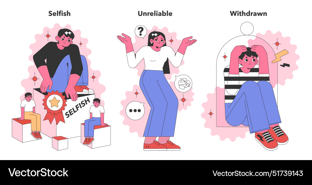Negative personality traits set flat Royalty Free Vector Negative personality traits set flat Royalty Free Vector