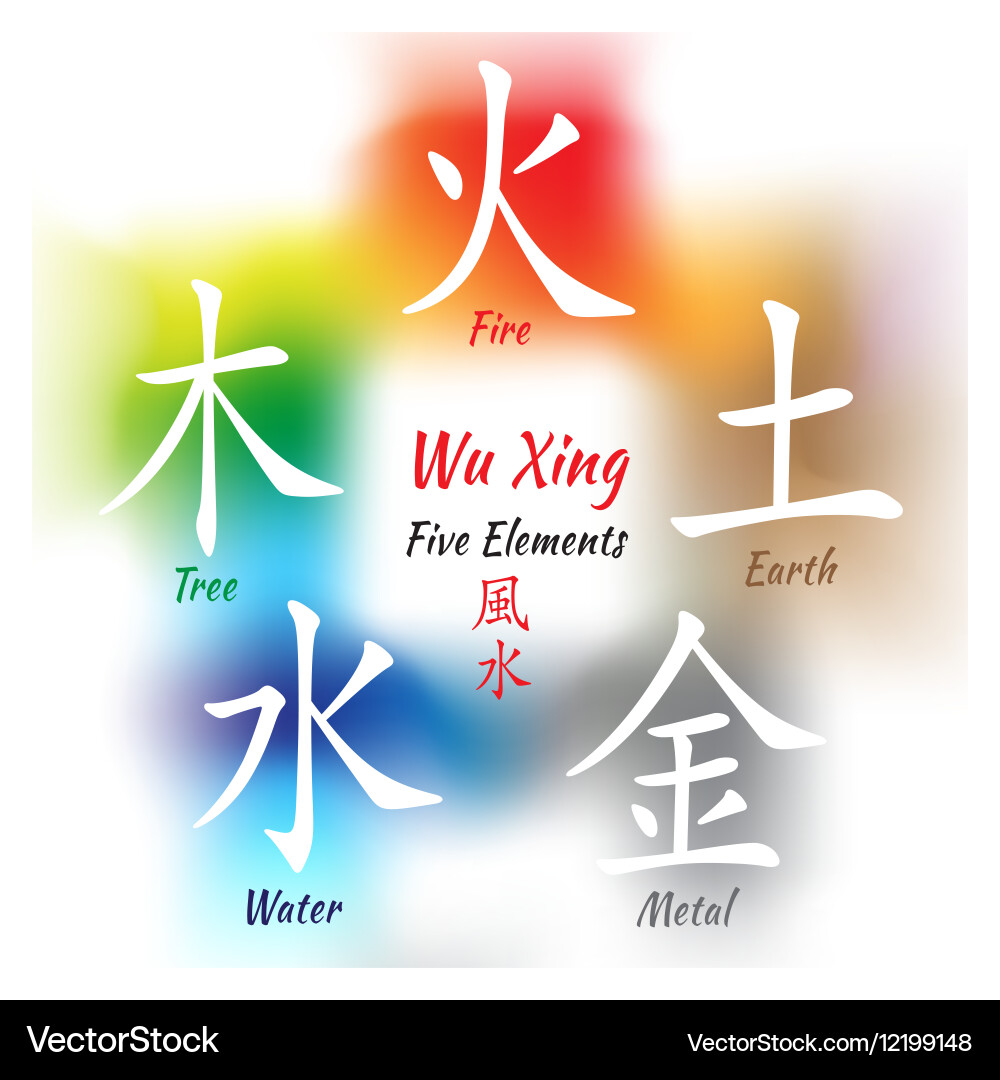 Five feng shui elements set Royalty Free Vector Image