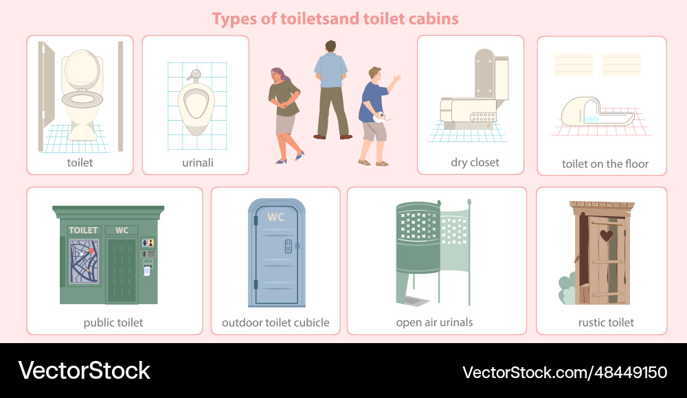 Public toilet flat infographic Royalty Free Vector Image