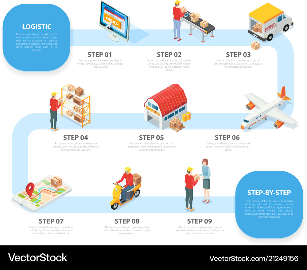 Logistic Service Infographics Royalty Free Vector Image