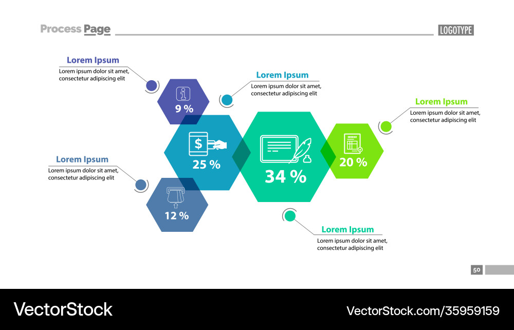 Comparison chart with description slide template Vector Image