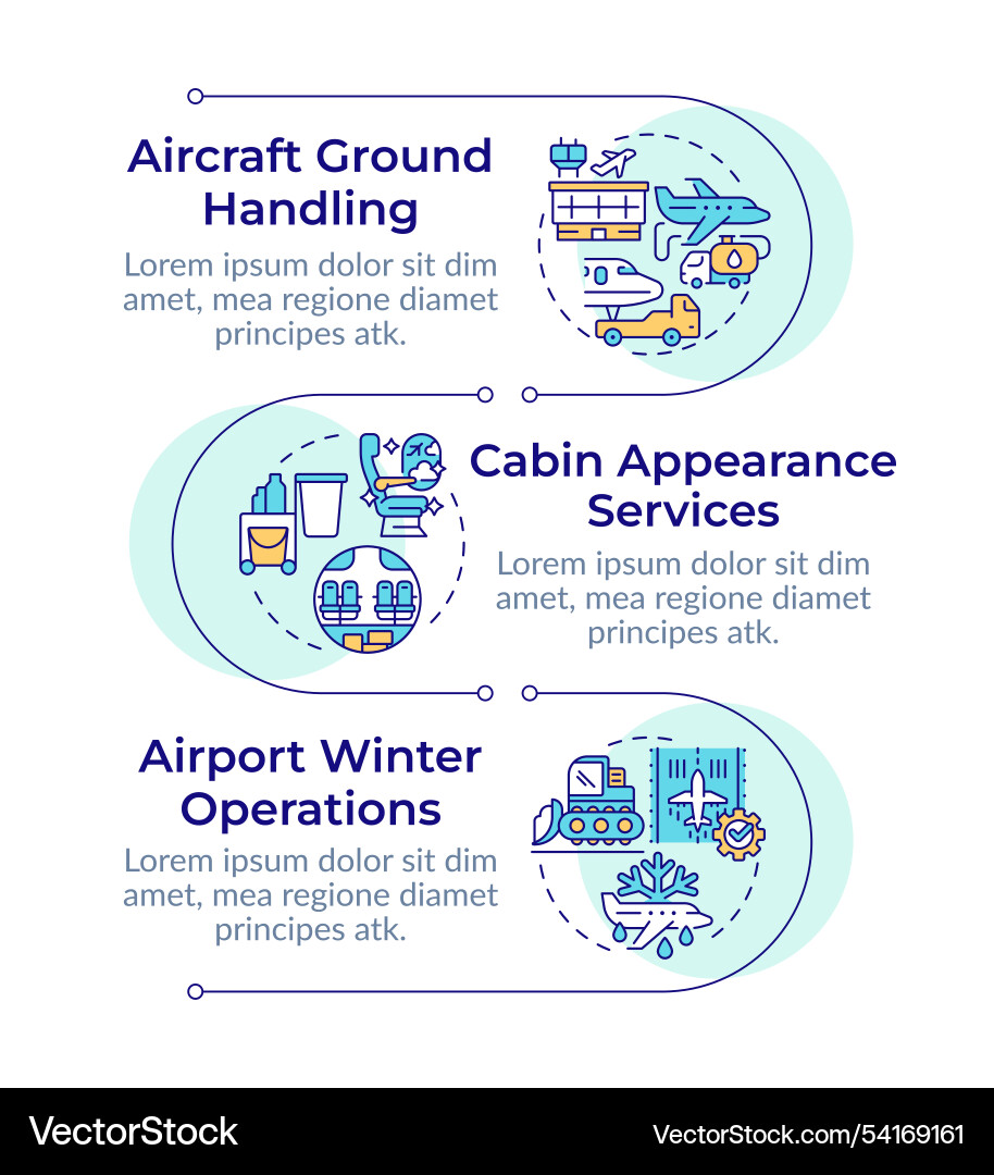 Airplane ground service infographic vertical Vector Image