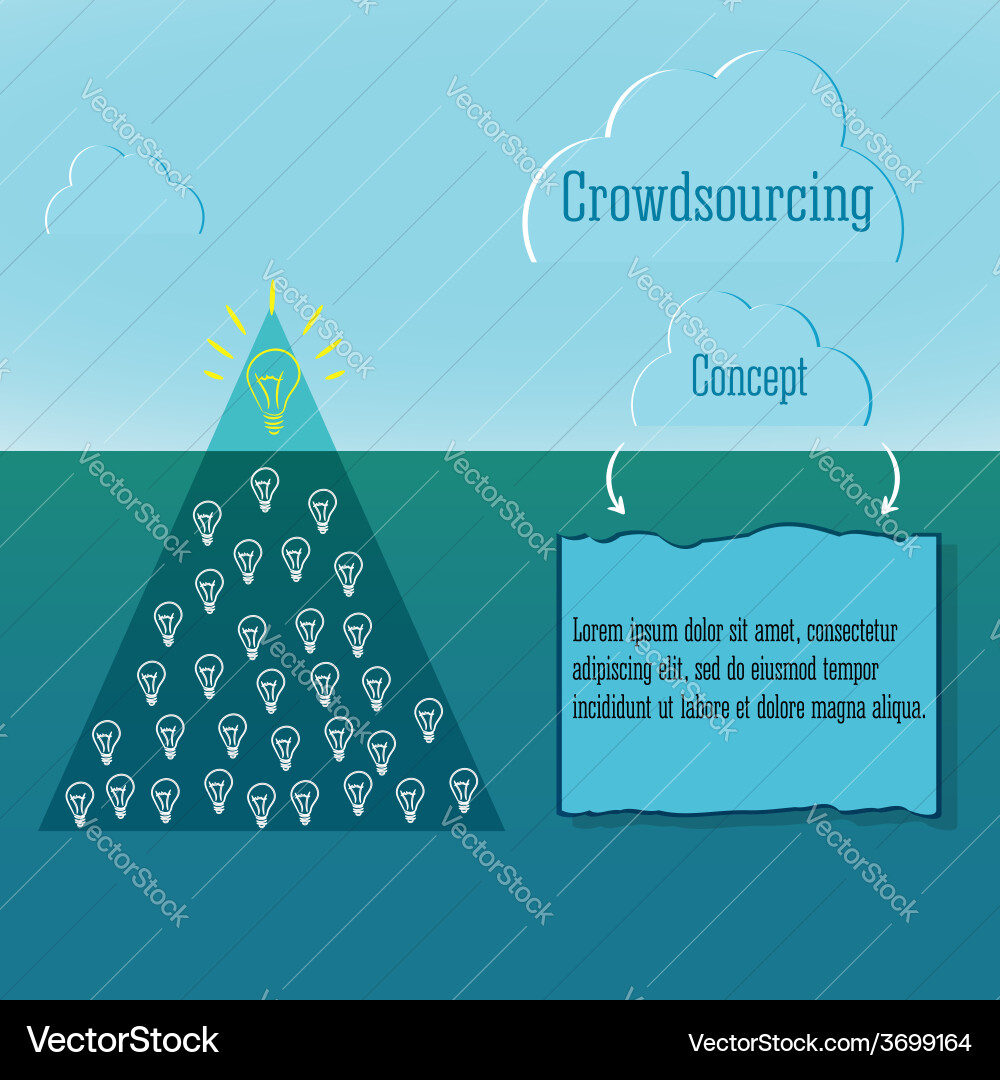 Crowdsourcing Infographic