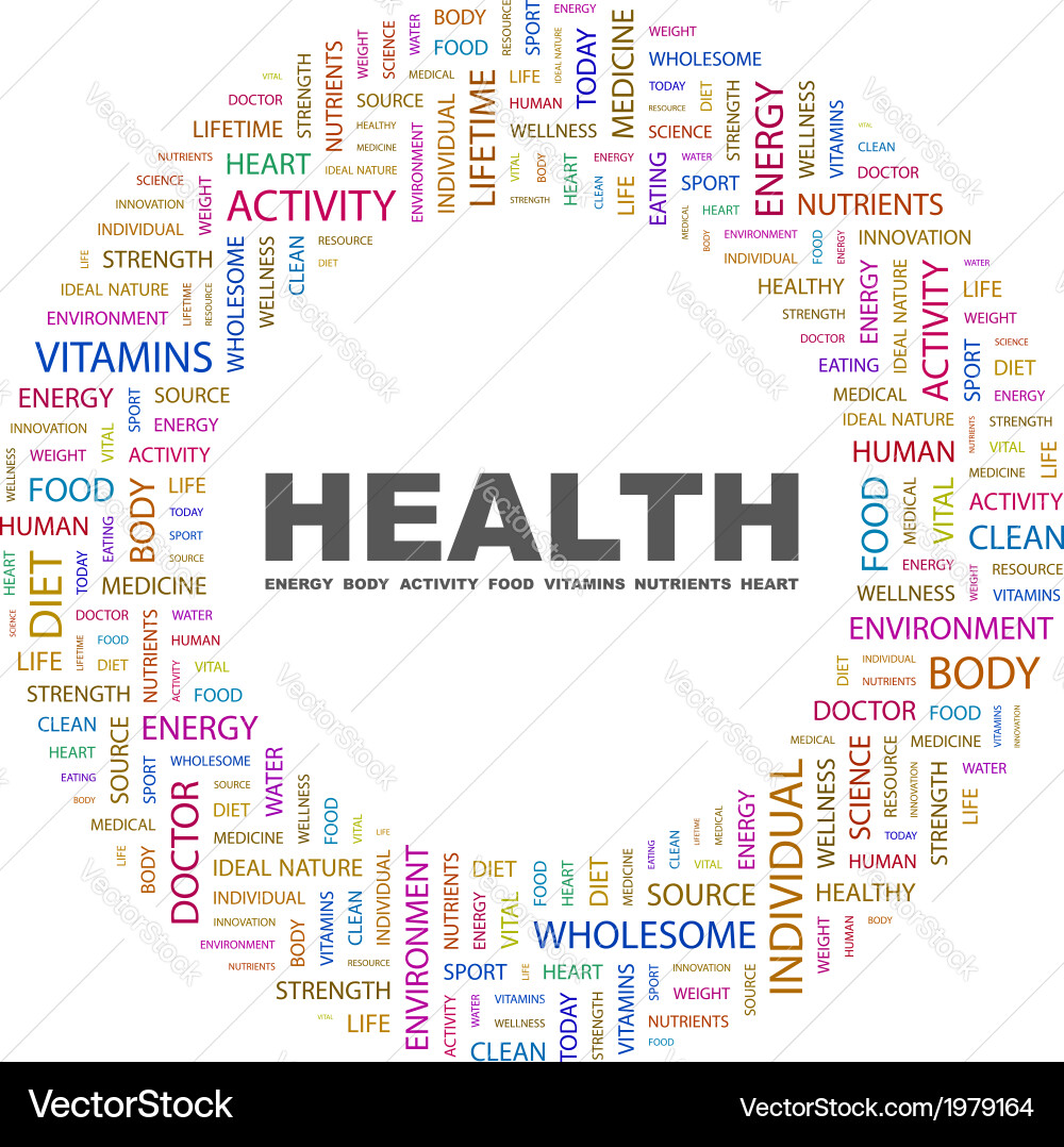 Wellness Word Cloud Royalty Free Vector Image - VectorStock
