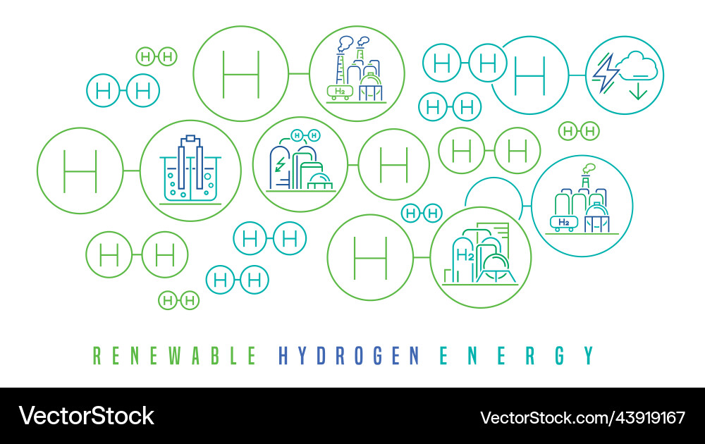 Green hydrogen energy production Royalty Free Vector Image