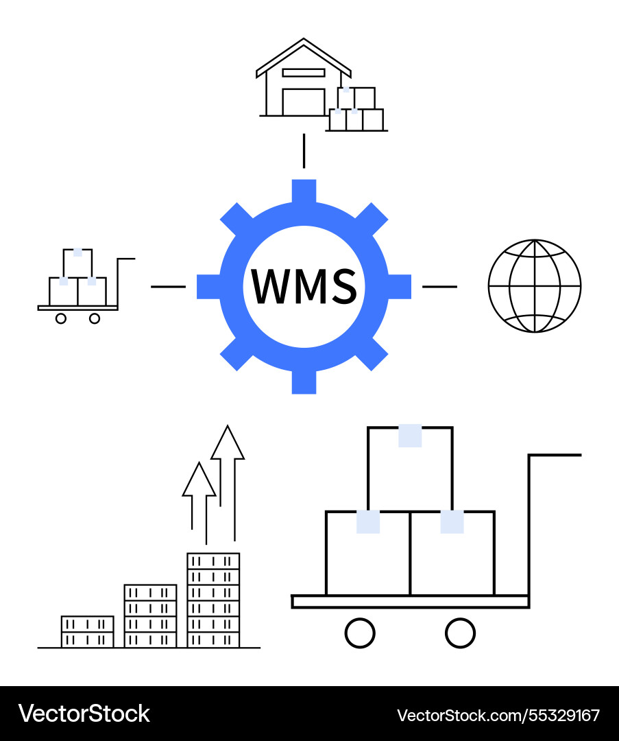 Warehouse Management System Workflow mit Getriebe Vektorbild