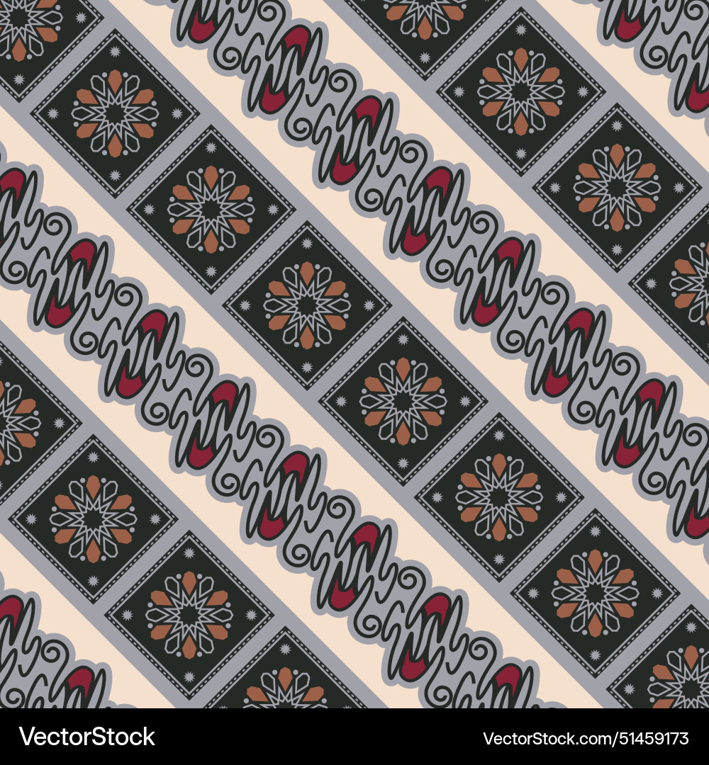 Beautiful pattern batik texture indonesia fashion Vector Image