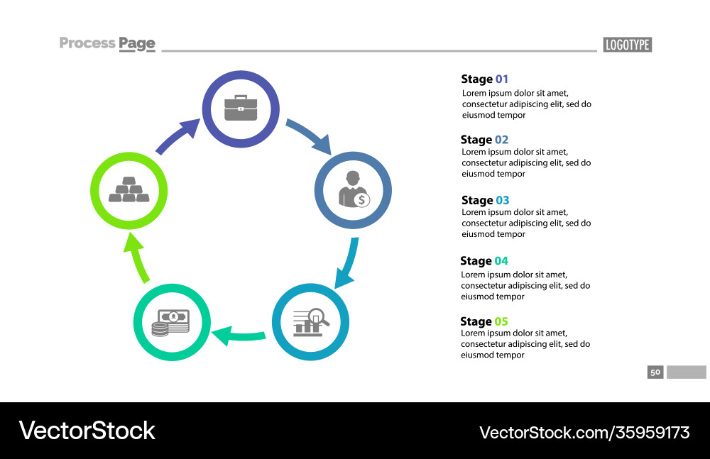 Cycled process chart slide template Royalty Free Vector