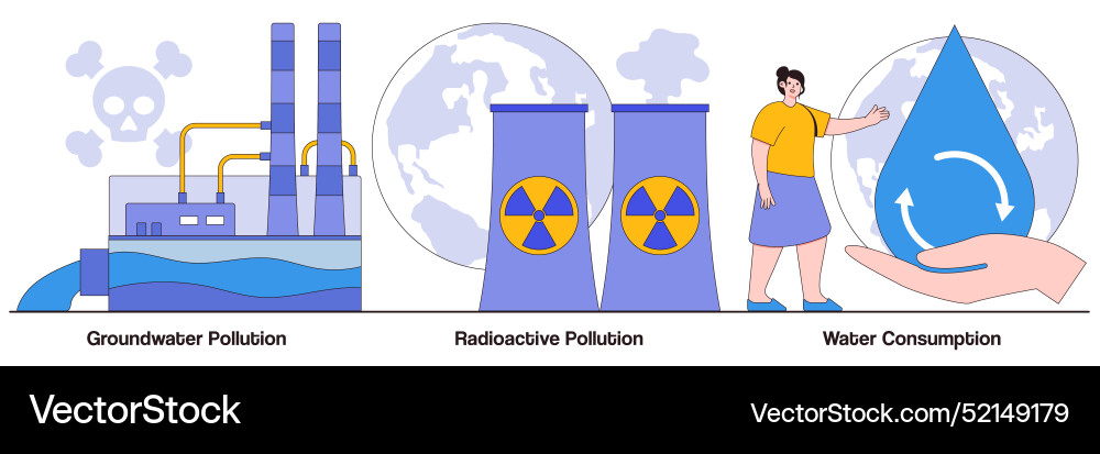 Groundwater pollution radioactive hazardous waste Vector Image