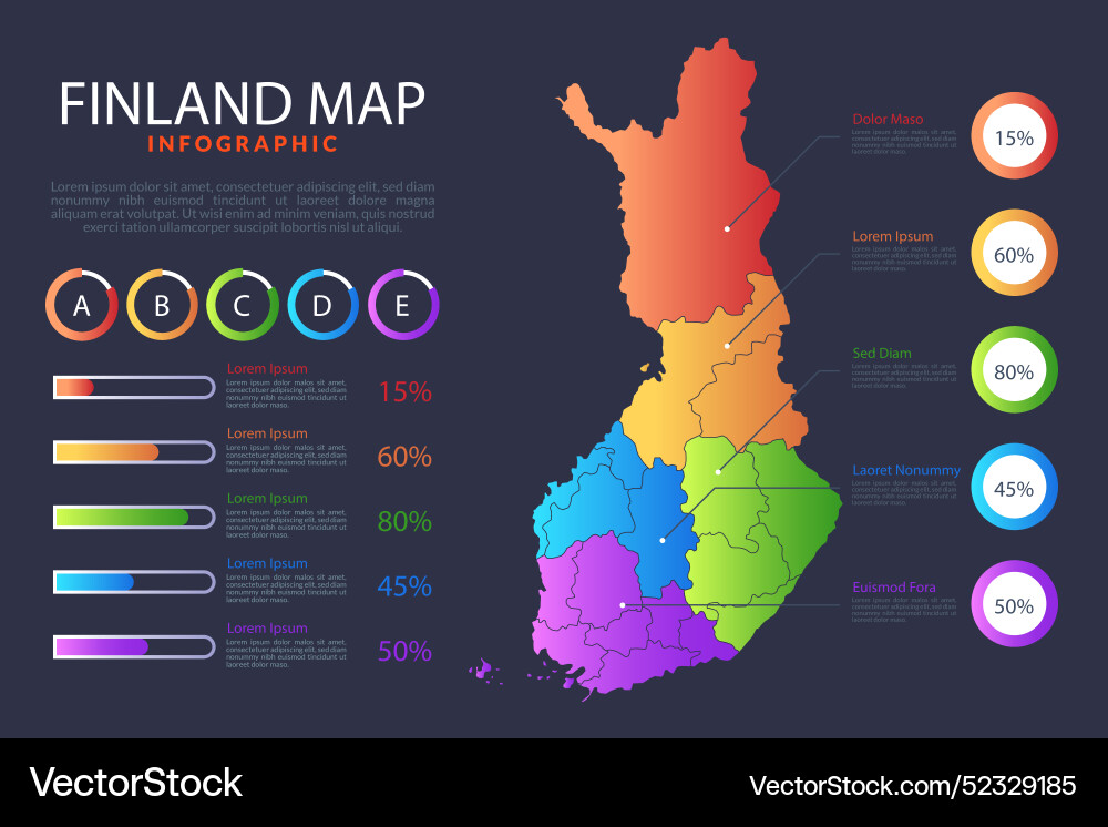 Gradient finland map infographic Royalty Free Vector Image