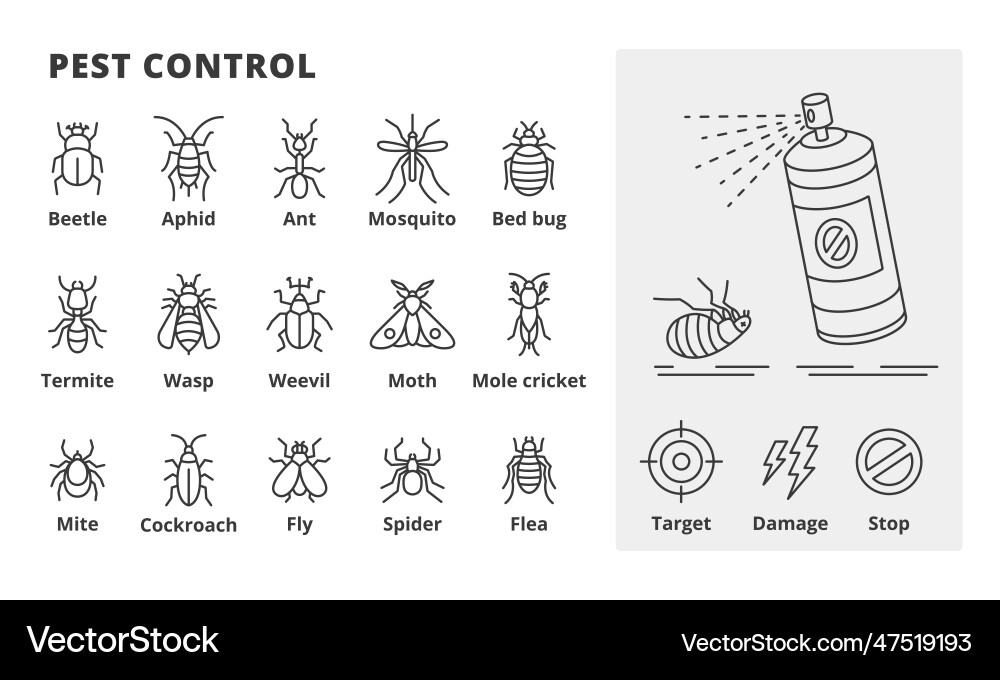 Pest control line icons pests Royalty Free Vector Image
