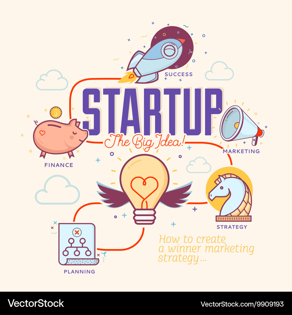 Start up Royalty Free Vector Image - VectorStock