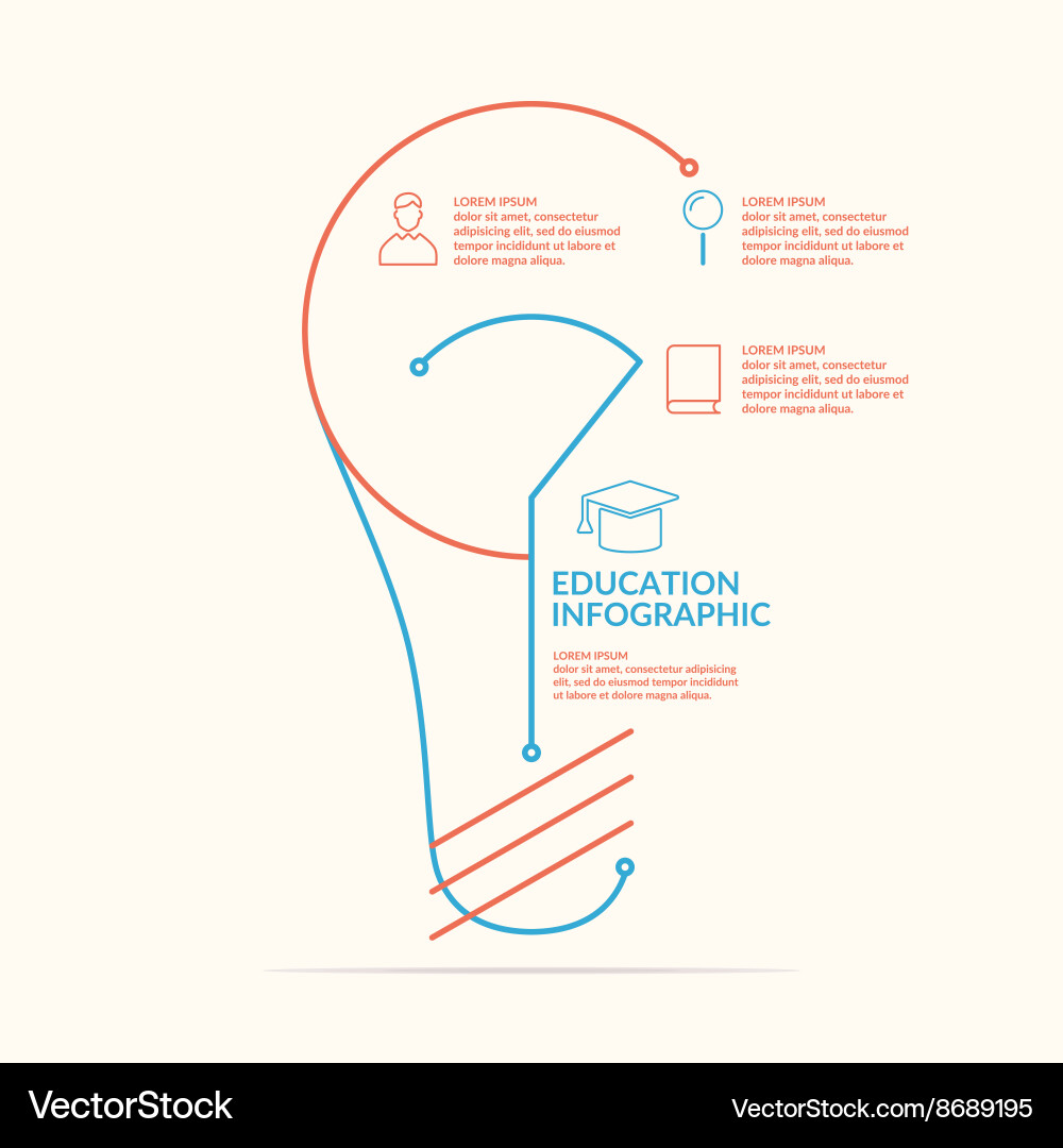 Education Royalty Free Vector Image - VectorStock