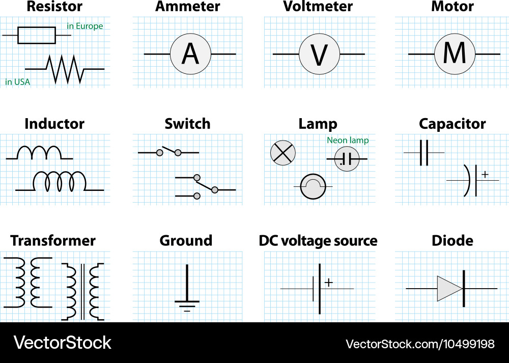 Electronic symbol Royalty Free Vector Image - VectorStock