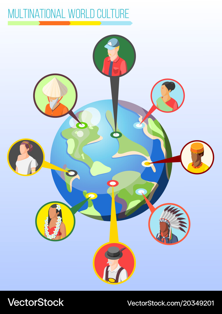 Multinational world culture design concept Vector Image