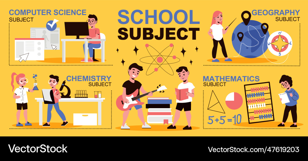 School subject infographic set Royalty Free Vector Image