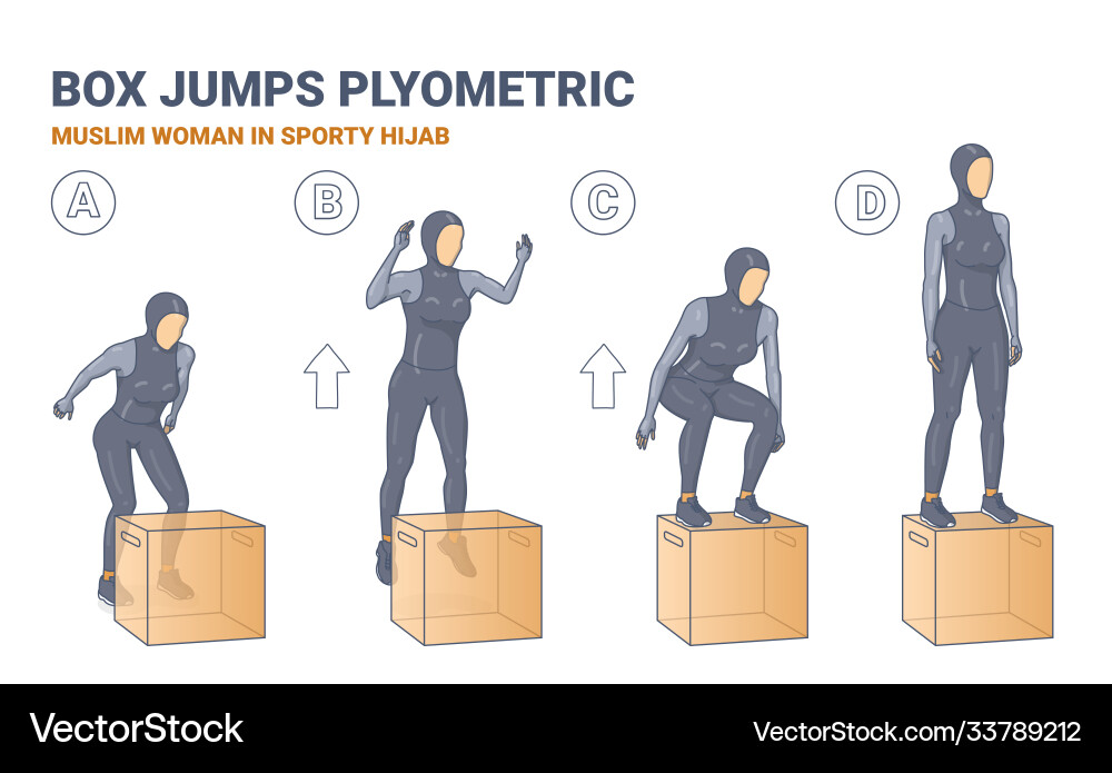 Muslim woman doing box jumps exercise Royalty Free Vector