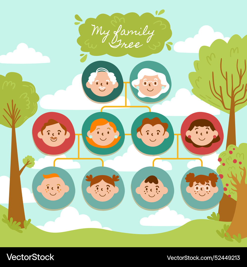 Detailed Family Tree Diagram – Royalty-Free Vector | VectorStock
