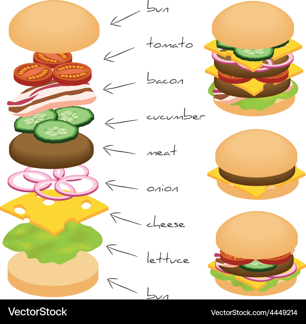 Hamburger Royalty Free Vector Image - VectorStock