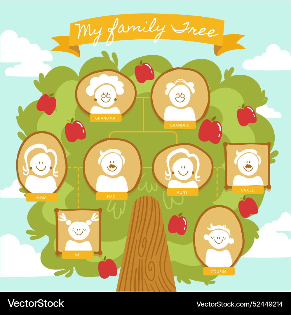 Hand drawn family tree diagram Royalty Free Vector Image
